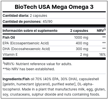 Omega 3 Mega Biotech USA – CAF Performance